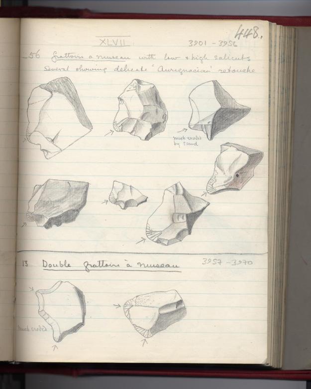 Stone tool technology